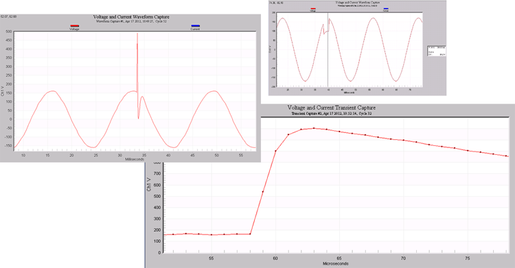 Transient Capture Vs Waveform Capture